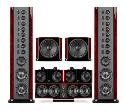 7 Types of Computer Speakers (With Pictures)